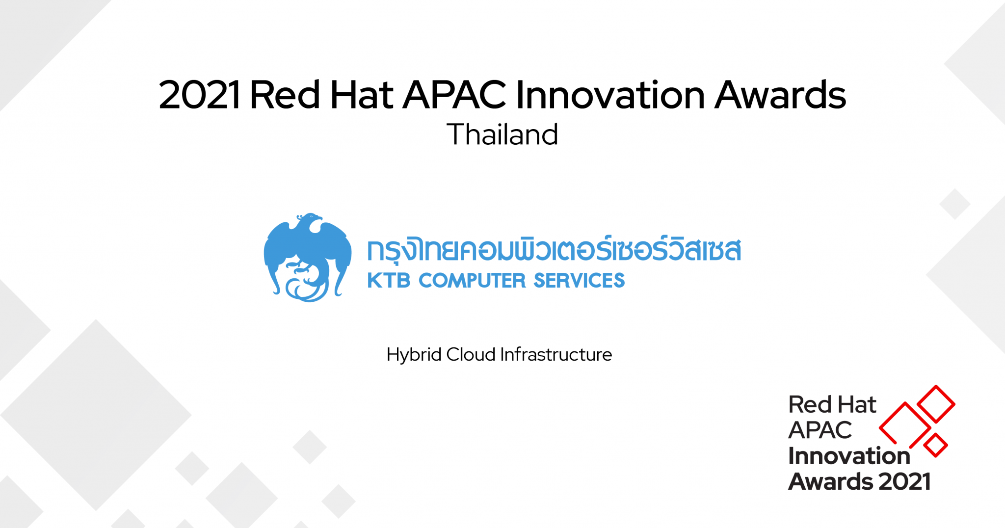 KTBCS wins 2021 Red Hat APAC Innovation Award Thailand | | กรุงไทยคอมพิวเตอร์เซอร์วิสเซส (KTCS)